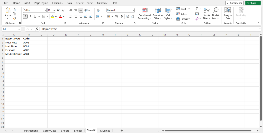 Data Modelling in Power BI: Everything You Need to Know - Technoforte