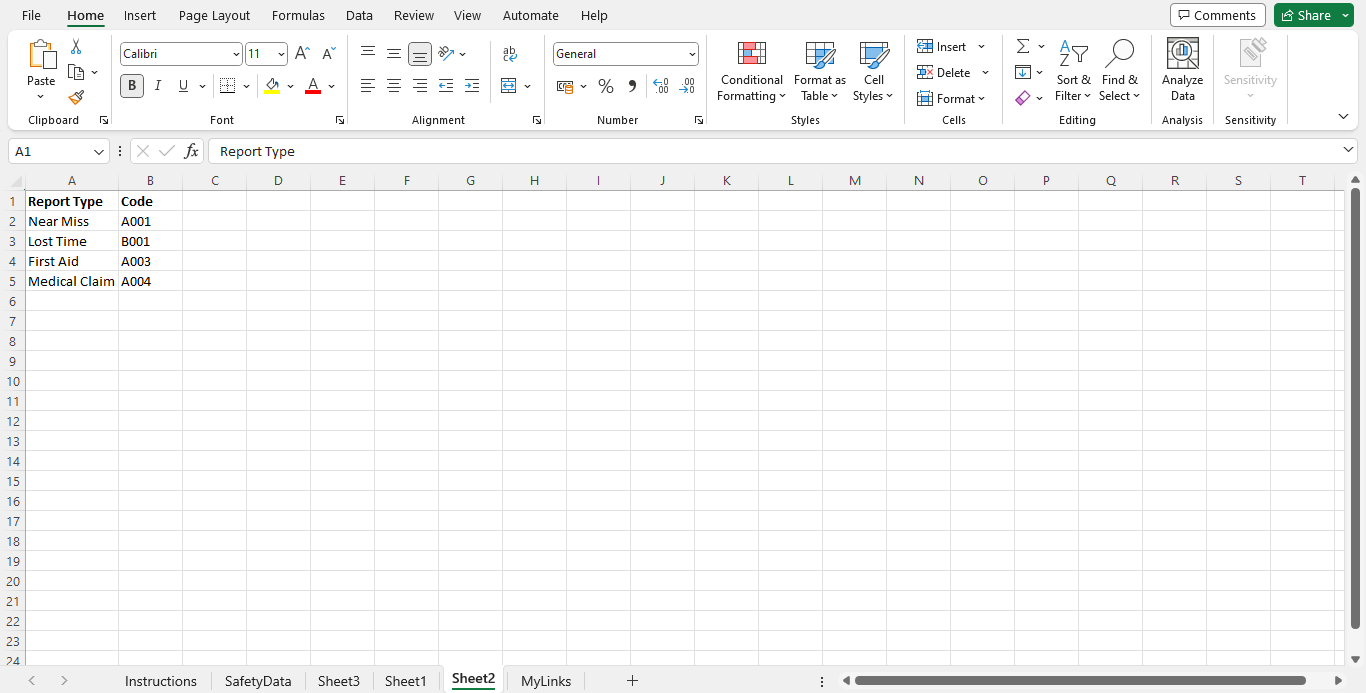 Data Modelling in Power BI: Everything You Need to Know - Technoforte