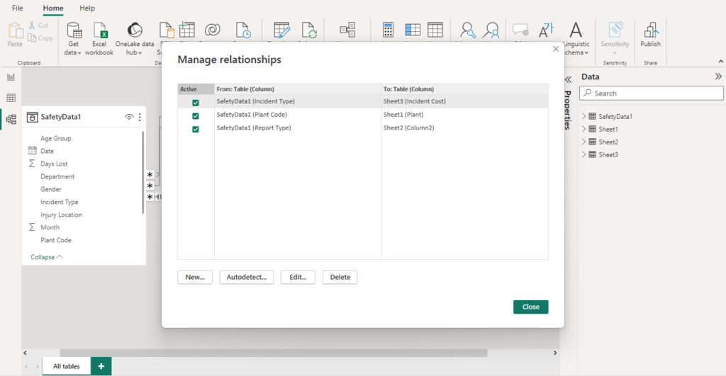 Data Modelling in Power BI: Everything You Need to Know - Technoforte