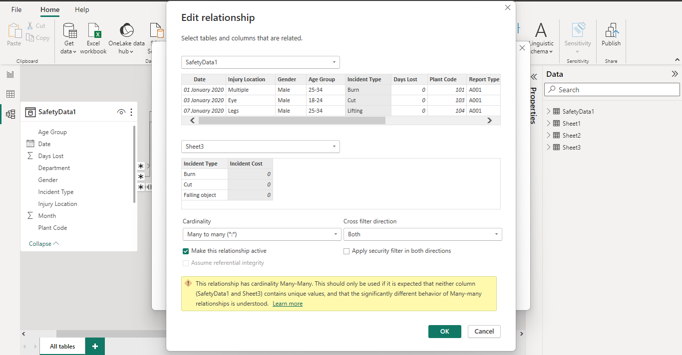Data Modelling in Power BI: Everything You Need to Know - Technoforte